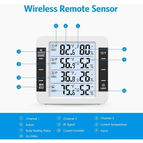 Indoor Outdoor Thermometer, Connected Thermometer with 3 Wireless ...