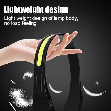 LED Headlamp Rechargeable ,Bright Wide-Beam Led Head Lamp,Hard Hat ...