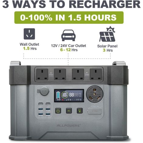 ALLPOWERS S2000 Pro MPPT Solar Generator with 2 100W Folable Solar Panel Included, 2400W 1500wh ...