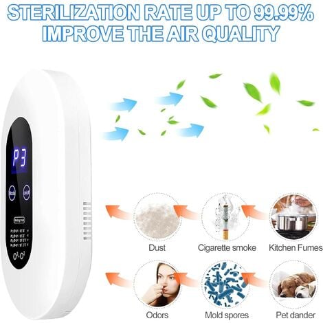 Mini Purificateur d'Air à l'ozone, Silencieux, Ozone antibactérien ...