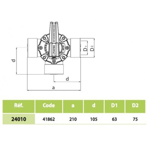 Vanne PVC 3 voies manuelle Ø 63-75 mm