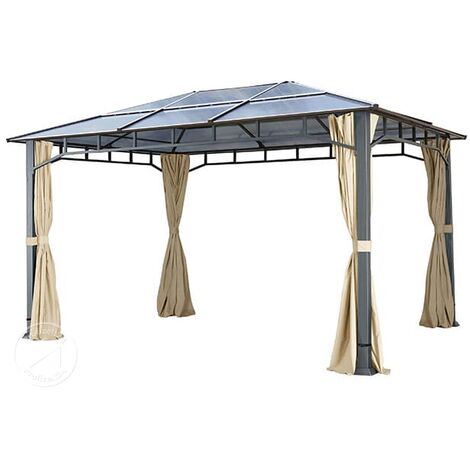 4 Seitenteile für Gartenpavillon Sunset Deluxe 3x4 m - Polyester ca ...