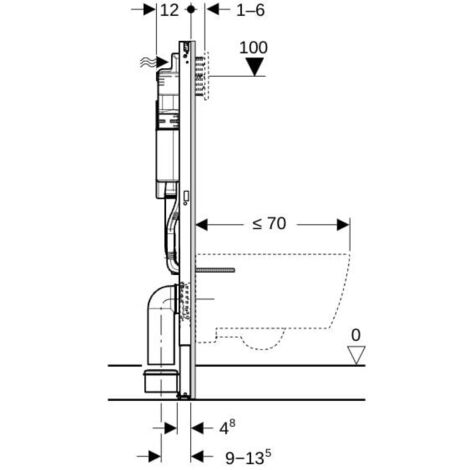 Bâti support WC Geberit Duofix 111300006 – Réservoir encastré Sigma 12 ...