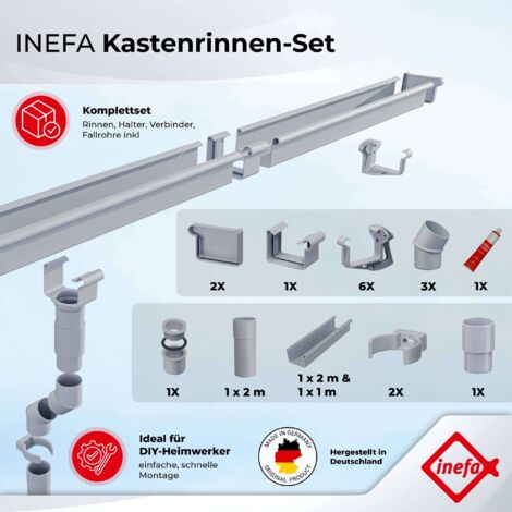 INEFA Dachrinnen Set Gartenhaus, Carport, Terrasse, NW83 / 83mm ...