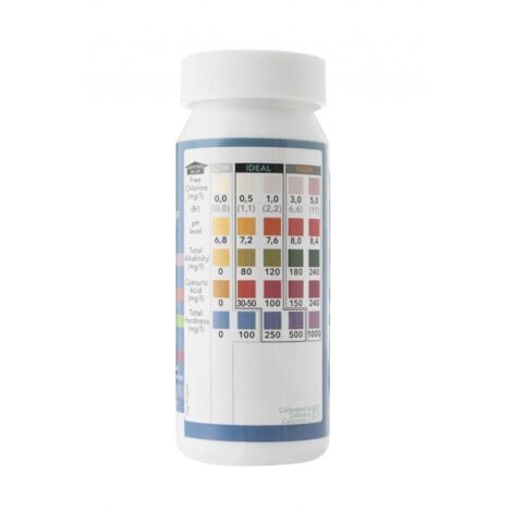 BLUE CHECK TIRITAS ANALITICAS