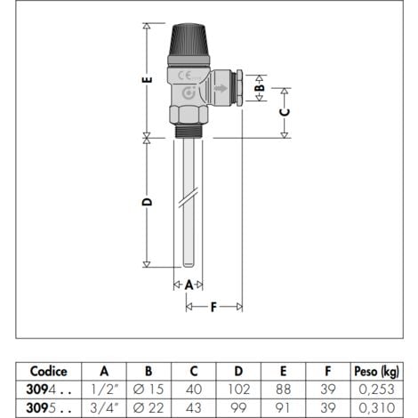 Valvola di sicurezza combinata temperatura e pressione per impianti solari Caleffi 309401 1/2” M