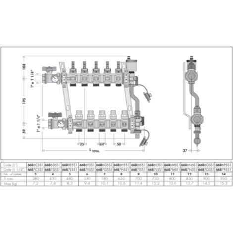Collettore premontato attacco 1 1/4"F, 11 derivazioni 3/4" M Caleffi 6687M5S1 11 - 1 1/4” F