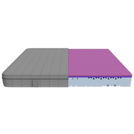 Cecotec Colchón Viscoelástico y Enfundable Flow Two + 110x190. 3 Capas ...