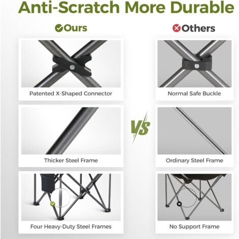 ALPHA CAMP Padded Camping Chair Folding Portable Chair Oversized ...