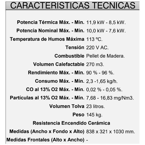 ESTUFAS PELLETS FM MODELO BP-402 BLANCO