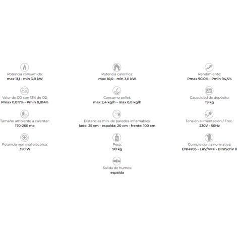 ESTUFA PELLET MONTEGAN MODELO TV11 CORTEN