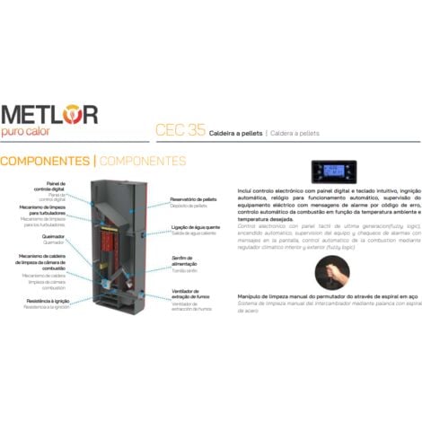 CALDERAS PELLETS METLOR MODELO CEC 35