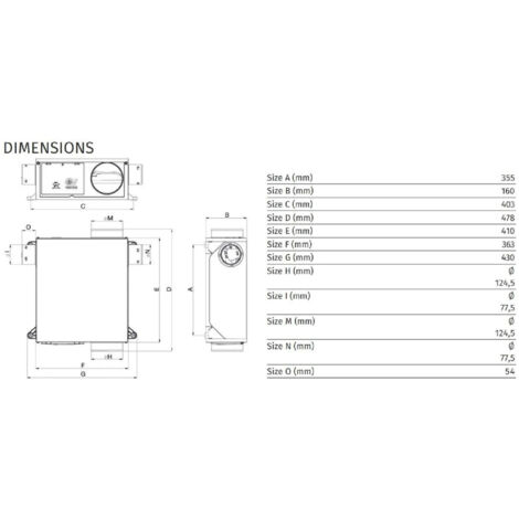 [VVPL-vortice] VMC simple flux Vortice VVPL hygrovariable Platt HCS ...