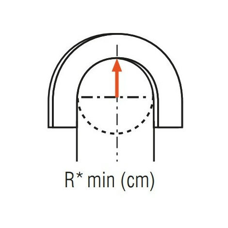 Caja completa de 80 metros de cimacio P8030F