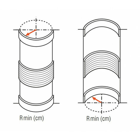 Caja completa de 30 metros de cimacio SX184F