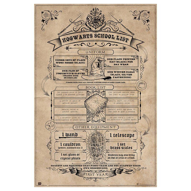 Grupo Erik Editores Poster Harry Potter Hogwarts School List