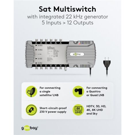 goobay 64875 Multiconmutador satélite/Multiconmutador Compacto / 5 ...