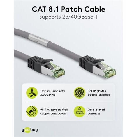 Goobay 55137 cable de red Gris 2 m Cat8.1 S/FTP (S-STP)