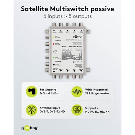 Goobay 67178 conmutador múltiple para satélite 5 Entradas 8 Salidas