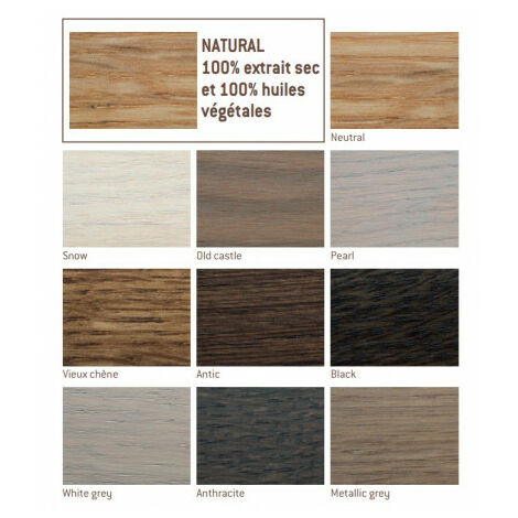 Solid'Oil Einschicht-Hartöl Metallic Grey 1 L