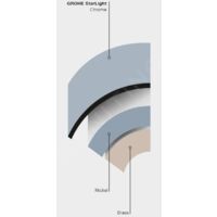 Mitigeur monocommande Lavabo GROHE BauLoop - Taille M