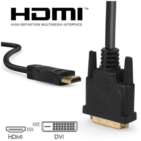 Câble adaptateur HDMI vers DVI