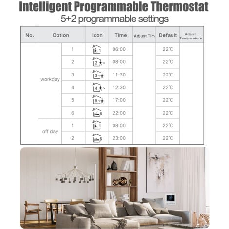 Thermostat mural intelligent WiFi Tuya Télécommande programmable Capteur NTC Écran LCD Bouton ...