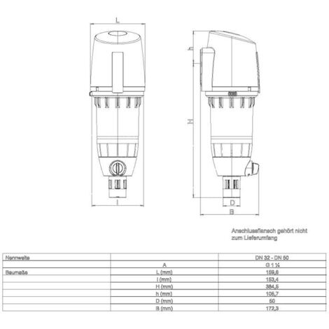 SYR Sasserath Rückspülfilter mit Druckminderer Drufi plus max 2315 DFR ...