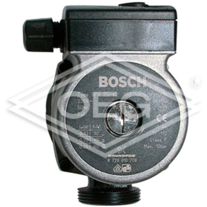Pumpen bis 25-40
