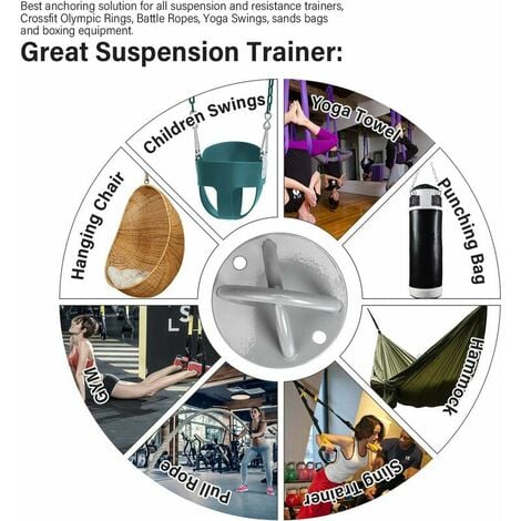 Wall Mount Bracket for Suspension Straps. Resistance Trainer - Wall and ...