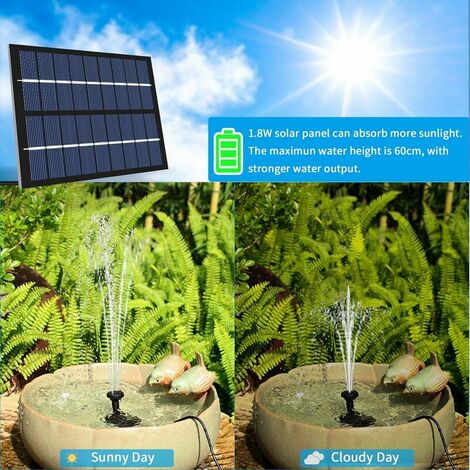 Solar Fountain Pump, 1.8 W 200 L/H Garden Decoration Fountain, Pond ...