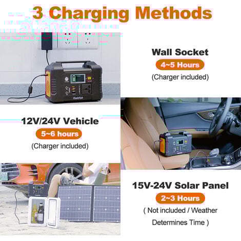 FlashFish 200W/40800mAh Power station E200(250W Peak) Ternary lithium battery-Backup mit AC ...