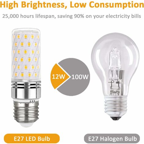 LaBlanc Ampoule E27 Mais LED 12W Blanc Froid 6000K, 1450LM, 360° Lumiere, Équivalent Halogène ...