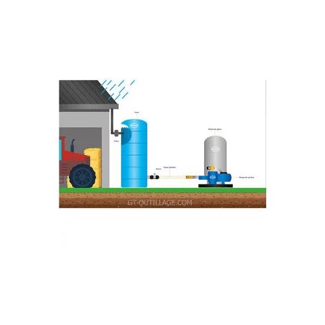 Récuperateur eau de pluie 2000L compact Renson