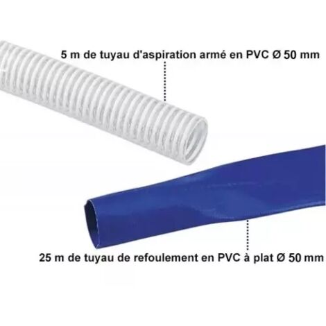 R11 Kit tuyaux aspiration+ refoulement pour motopompe SDMO