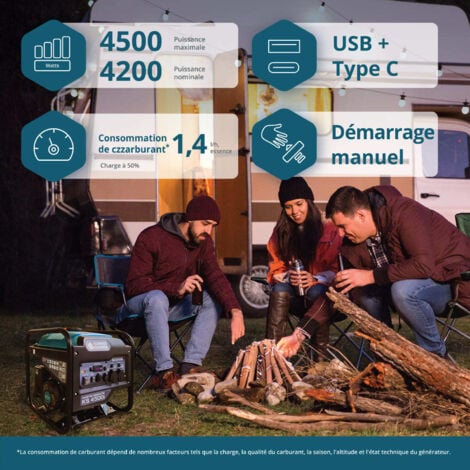 Groupe électrogène onduleur KS 4500i