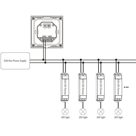 Controller Dimmer RGB DALI Master Parete Touch Bianco