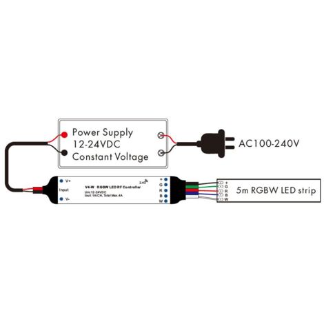 Mini Controller Striscia LED RGBW per Telecomando RF RGBW