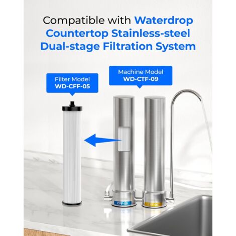 [Silver ions]Waterdrop WD-CFF-05 Replacement Filter, Countertop Water ...