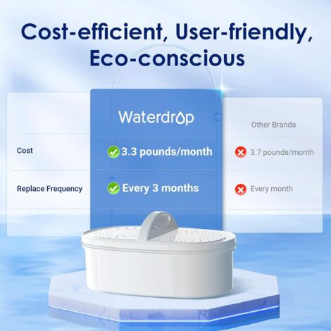 Waterdrop Lucid Water Filter Jug with 1 x 90 Day Filter, 3.5 L, Reduces ...