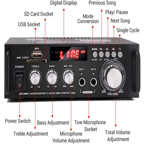 LIFCAUSAL Amplificateur Audio Miniature 2 Canaux 300W+300W 12V/220V Bluetooth pour Voiture ...