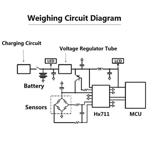 Jeffergarden HX711 Module de Capteur de Pression Arduino, Jauge de ...