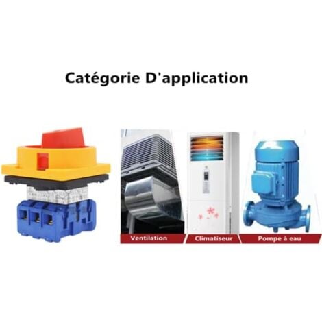 Jeffergarden Interrupteur De Disjoncteur 25A / 32A Commutateur ...