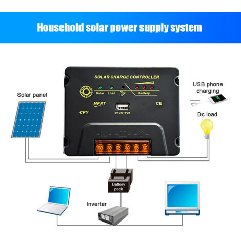 Jeffergarden Contrôleur de charge solaire 20 A 12 V/24 V, régulateur de panneau avec port USB 5 ...