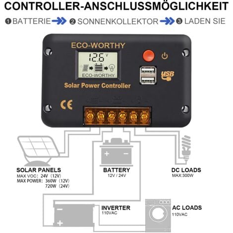 ECO-WORTHY 30A 12V/24V Solar Laderegler Intelligenter Regler mit Dual ...