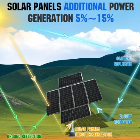 ECO-WORTHY 1170W Solar Panel Kit with 6pcs Bifacial Solar Panels and 3000W 24V Hybrid All-in one ...