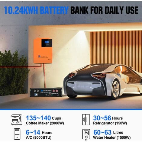 ECO-WORTHY 2400W 48V Solar Panel System Off Grid Solar Power Kit of ...