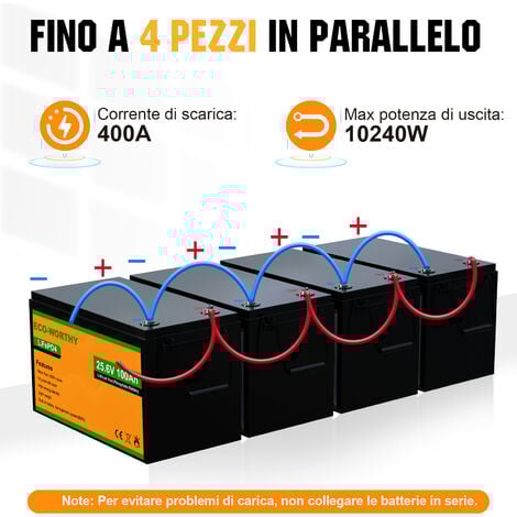 ECO-WORTHY 24 V 100 Ah LiFePO4 Batteria al litio ricaricabile con oltre 3000 cicli profondi e ...