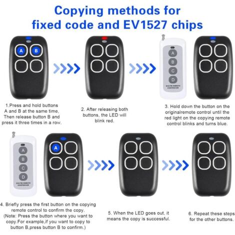 Ulisem Telecommande Universelle Portail de 250 à 915 MHz, 4 en 1 ...