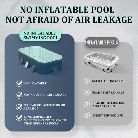 Rosvola 1.6m Piscine Pliable Pliable, PVC, Piscine Portable, Baignoire ...